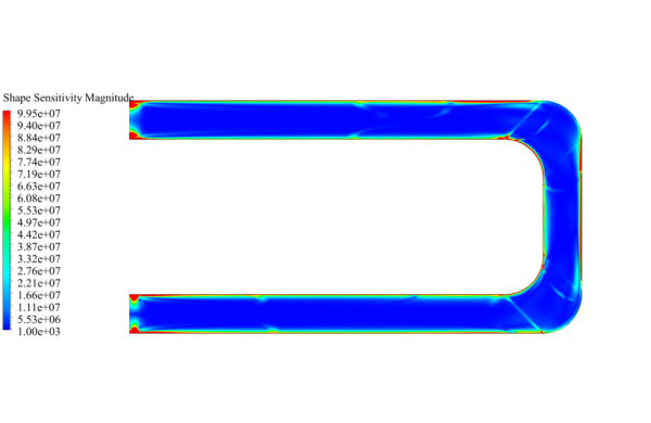 Minimizing Pressure Drop by Adjoint Solver (RBF), ANSYS Fluent CFD ...