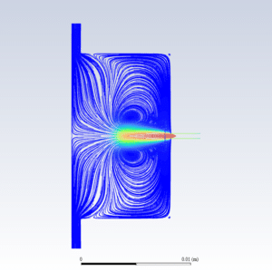 Premixed Combustion, Eddy Dissipation / Finite Rate Model, ANSYS Fluent CFD Simulation Training ...