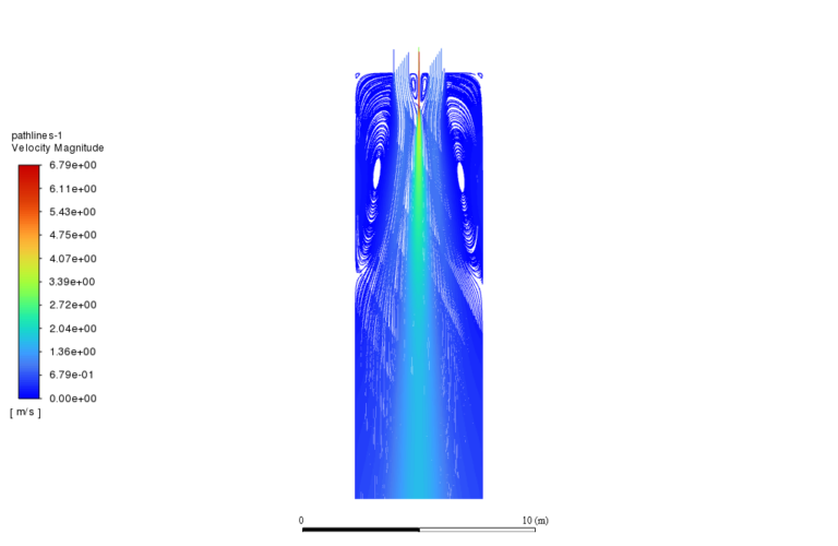 Non-Premixed Combustion, Non-Adiabatic, Chemical Equilibrium, ANSYS ...