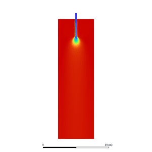 Premixed Combustion, Eddy Dissipation: CFD Simulation by ANSYS Fluent ...