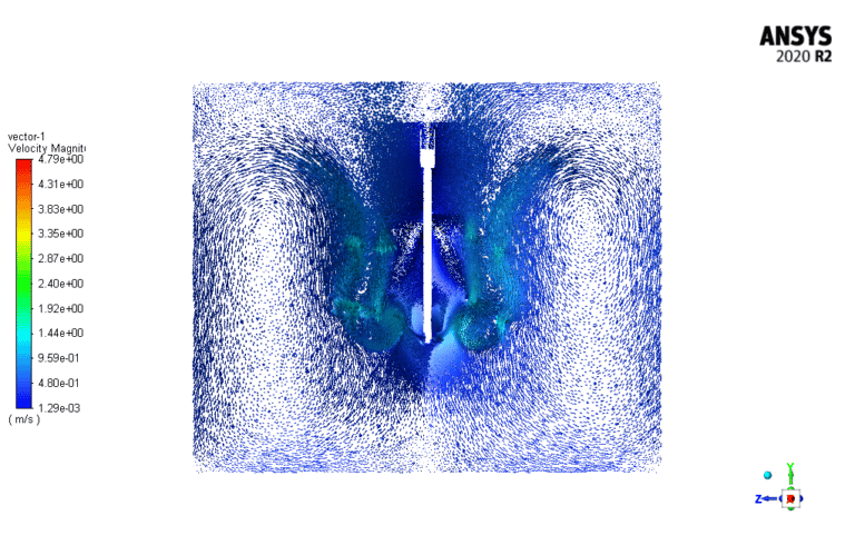 Mixing Tank with helical impeller CFD Simulation, ANSYS Fluent