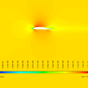 Maximizing Lift to Drag Ratio by Adjoint Solver (RBF), ANSYS Fluent CFD ...