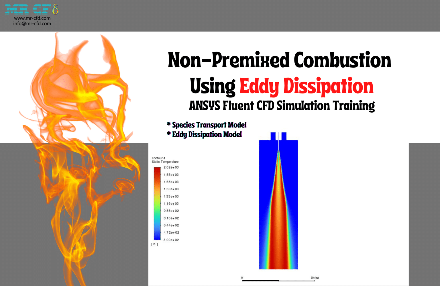 Non-Premixed Combustion, Eddy dissipation, ANSYS Fluent CFD Training - MR CFD