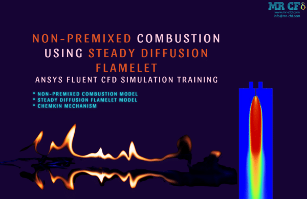 Non-premixed Combustion, Steady Diffusion Flamelet, ANSYS Fluent CFD ...