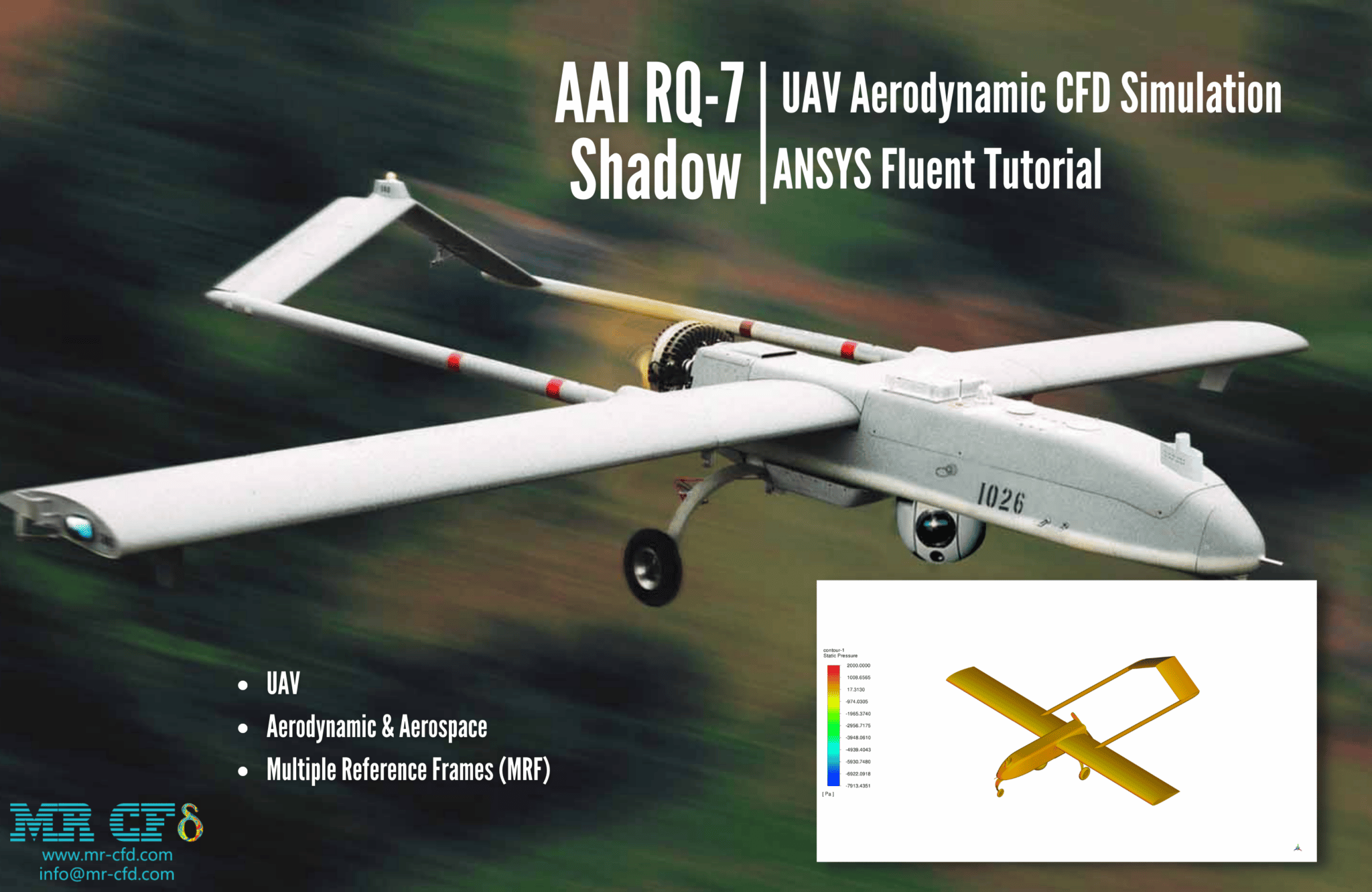 RQ-7 Shadow Drone CFD Simulation, ANSYS Fluent