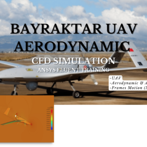 Drone(UAV) CFD Simulation Training Package, 8 Projects