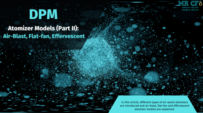 DPM Atomizer Models (Part II): Air-blast, Flat-fan & Effervescent ...