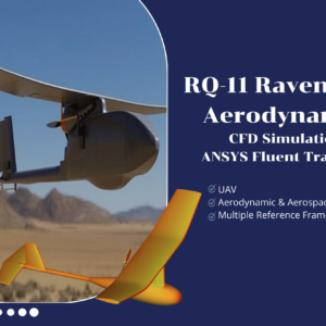 Drone(UAV) CFD Simulation Training Package, 8 Projects