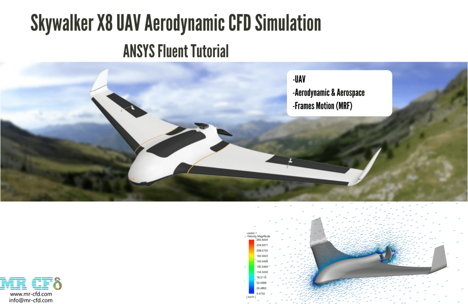 Drone(UAV) CFD Simulation Training Package, 8 Projects