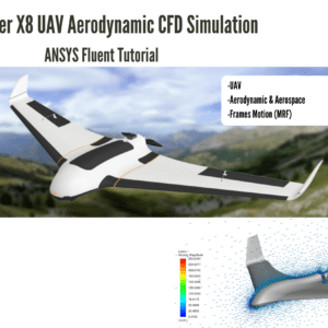 Drone(UAV) CFD Simulation Training Package, 8 Projects