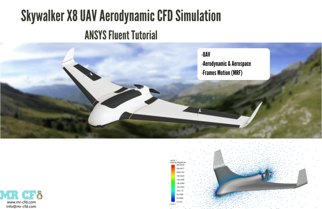 Skywalker-X8 UAV(Drone) Simple Aerodynamic Analysis: CFD Simulation by ANSYS Fluent - MR CFD