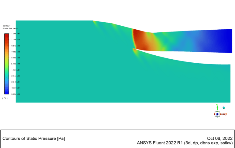 Supersonic Jet Ramped Intake CFD Simulation Training - MR CFD