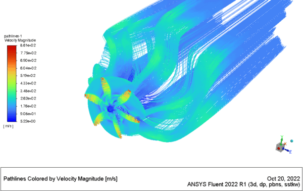 Turboprop Engine Propeller CFD Simulation - MR CFD