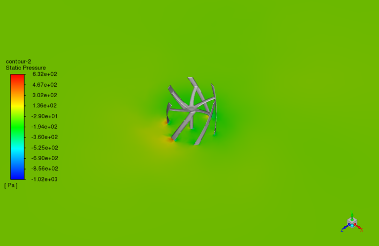 Darrieus Wind Turbine CFD Simulation by Dynamic Mesh Method