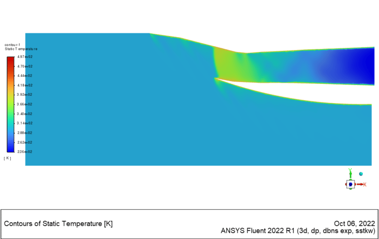 Supersonic Jet Ramped Intake CFD Simulation Training - MR CFD