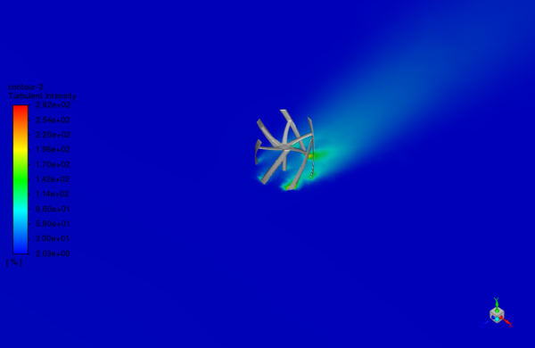 Darrieus Wind Turbine CFD Simulation by Dynamic Mesh Method