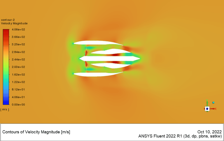 High-Bypass Turbofan Engine CFD Simulation - MR CFD