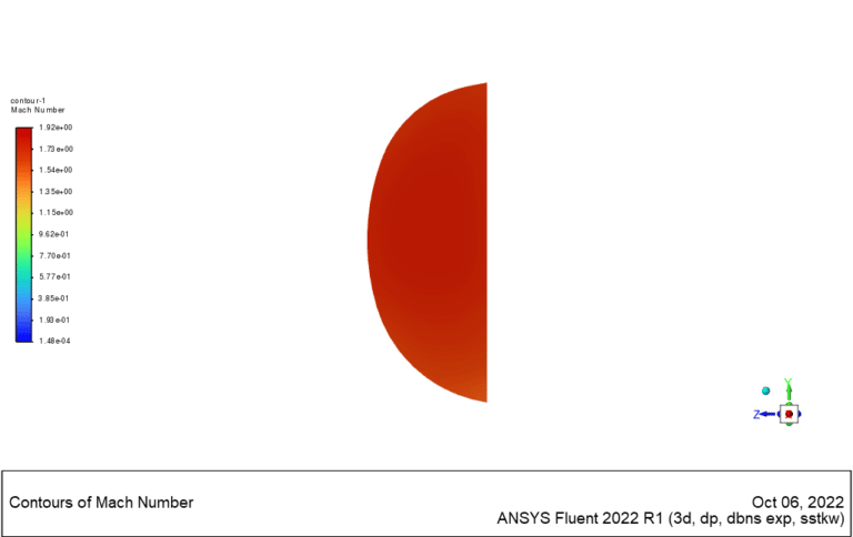 Supersonic Jet Ramped Intake CFD Simulation Training - MR CFD