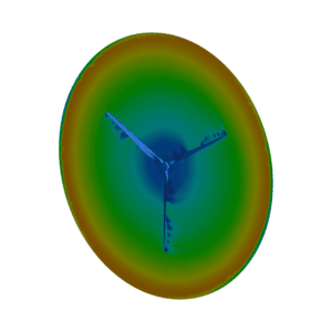 HAWT and VAWT Comparison, (Mesh Motion and MRF) - MR CFD