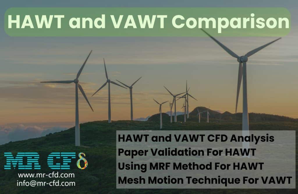HAWT and VAWT Comparison, (Mesh Motion and MRF) - MR CFD
