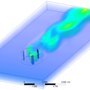 HAWT and VAWT Comparison, (Mesh Motion and MRF) - MR CFD