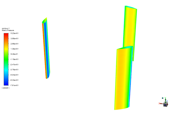 HAWT and VAWT Comparison, (Mesh Motion and MRF) - MR CFD