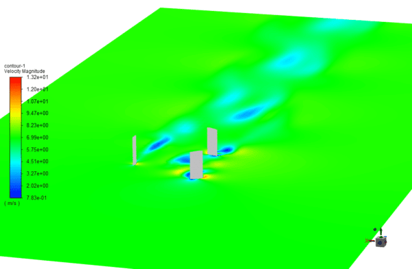HAWT and VAWT Comparison, (Mesh Motion and MRF) - MR CFD