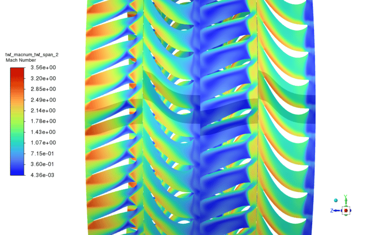 Multi-Stage Axial Compressor CFD Simulation - MR CFD