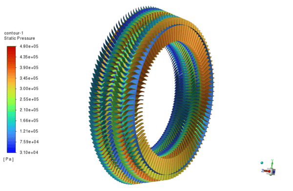Multi-Stage Axial Gas Turbine CFD Simulation - MR CFD