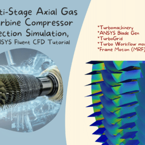 Aerial Engine CFD Simulation Training Package, 10 Learning Products ...