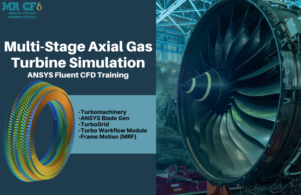 Aerial Engine CFD Simulation Training Package, 10 Learning Products ...