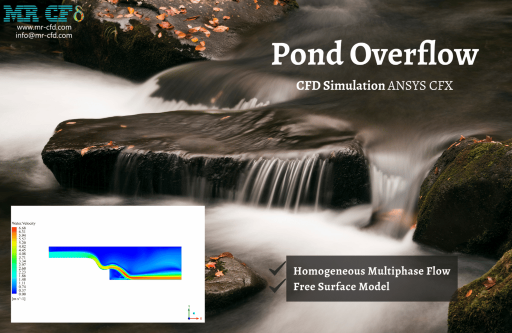 Pond Overflow CFD Simulation, ANSYS CFX - MR CFD