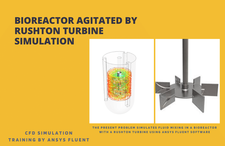 Reactor CFD Simulation Training Package