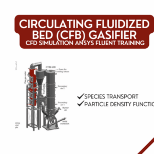 Combustion CFD Training Package, 10 Learning Products for Advanced Users