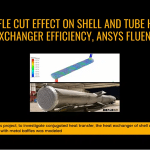 Heat Exchanger Training Package, Intermediate Users, 10 Learning Products - MR CFD