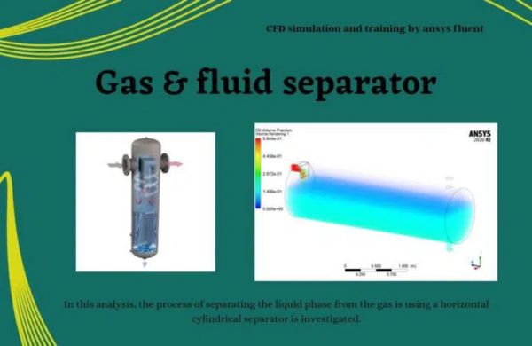 Separation Systems Training Package,10 Learning Products