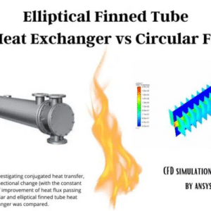 Heat Exchanger Training Package, Advanced CFD User, 10 Learning Products - MR CFD