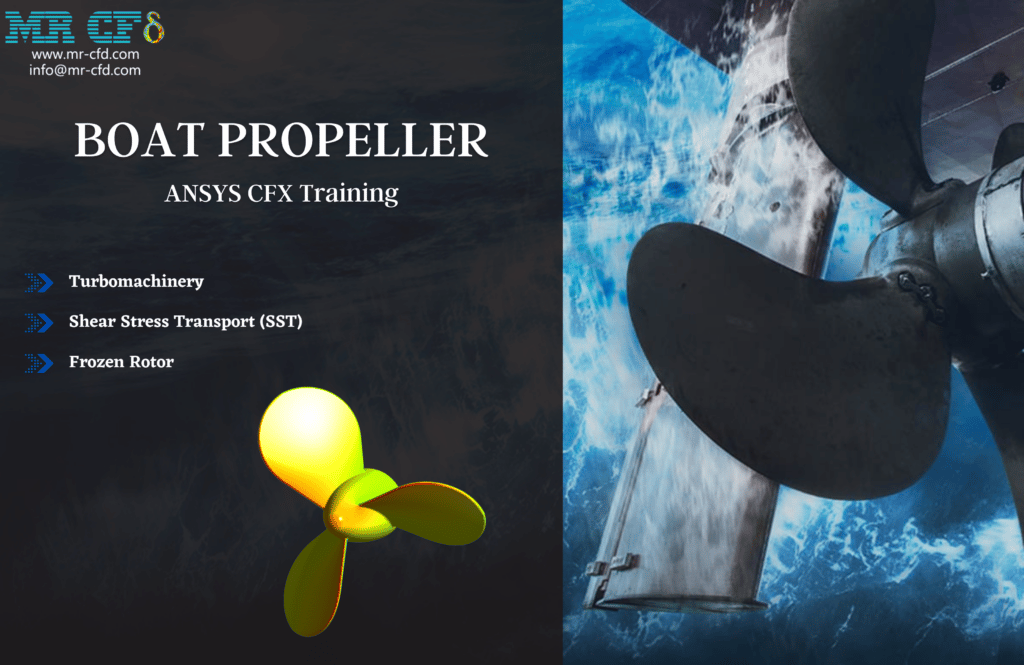 Boat Propeller, Steady State ANSYS CFX Training - MR CFD