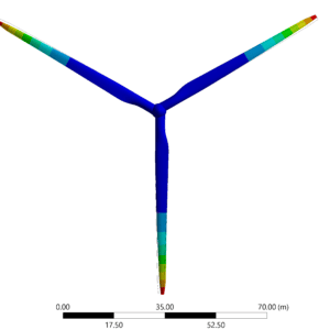 Fluid-Structure Interaction over HAWT Turbine Vibration (one-way) - MR CFD