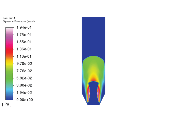 Fluidized Bed Bio-Reactor ANSYS Fluent Training - MR CFD