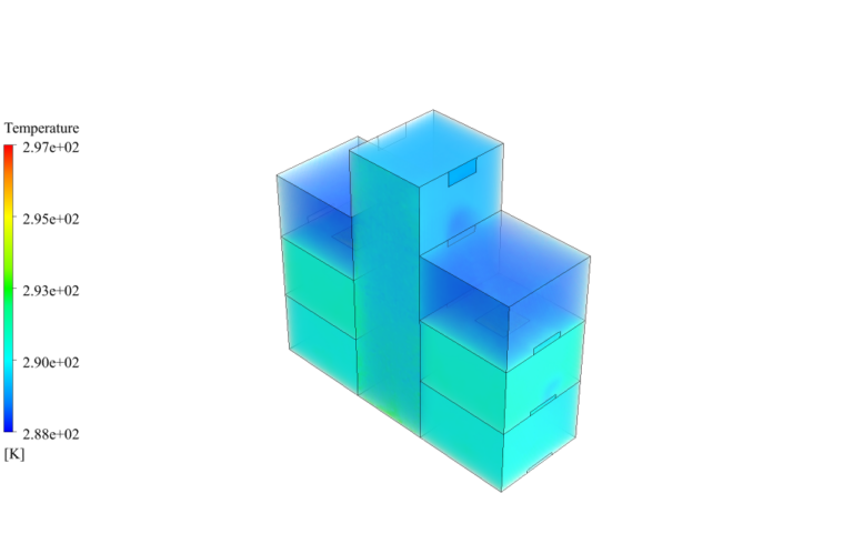 DTRM Radiation Model, Atrium Natural Ventilation - MR CFD
