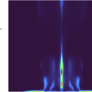 Unconfined Pool Boiling ANSYS Fluent Tutorial - MR CFD