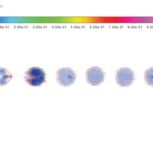 Microfluidic Droplet Generator, ANSYS Fluent Tutorial - MR CFD