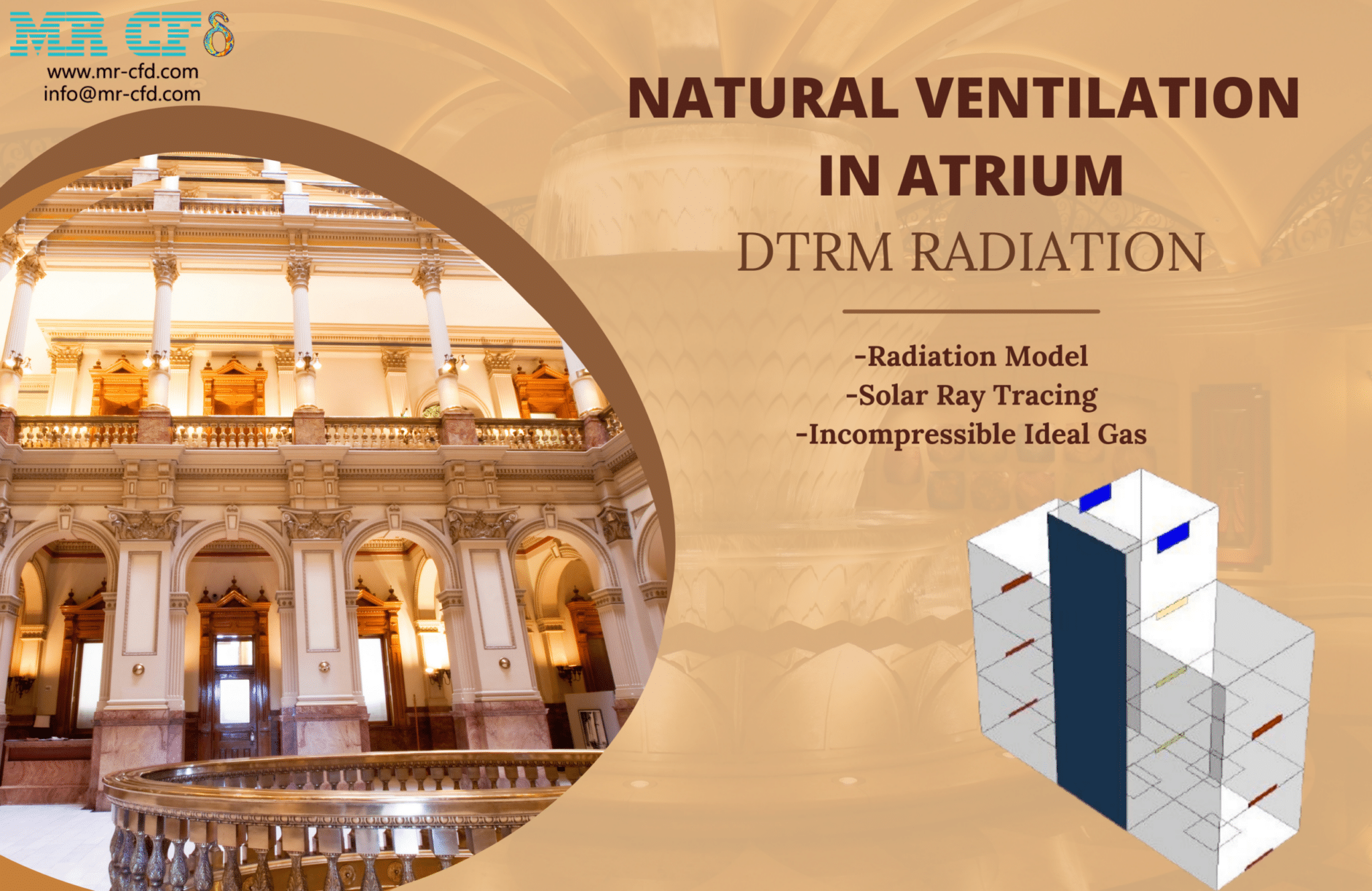 DTRM Radiation Model, Atrium Natural Ventilation - MR CFD