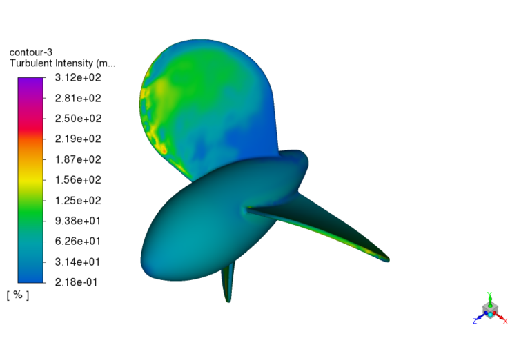 Boat Propeller Cavitation CFD Simulation Tutorial - MR CFD