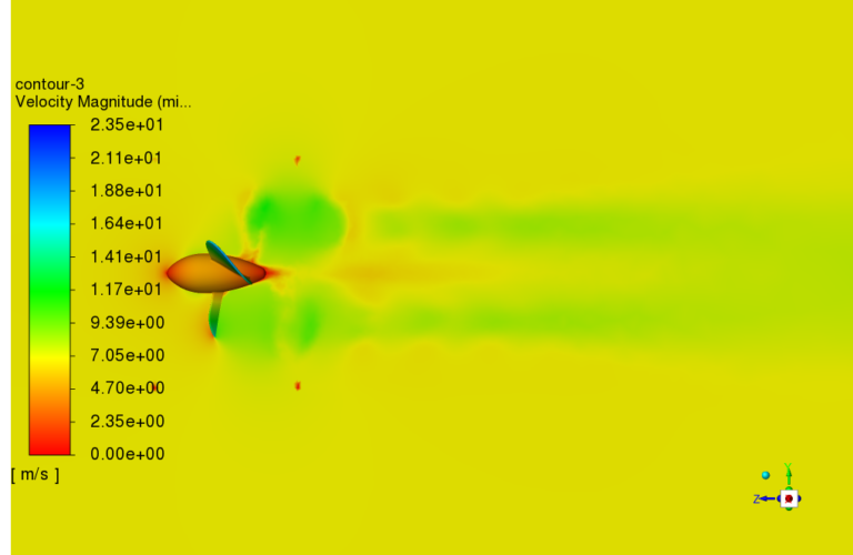 Boat Propeller Cavitation Cfd Simulation Tutorial Mr Cfd