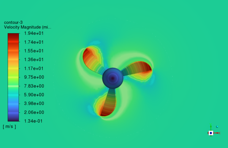 Boat Propeller Cavitation Cfd Simulation Tutorial Mr Cfd