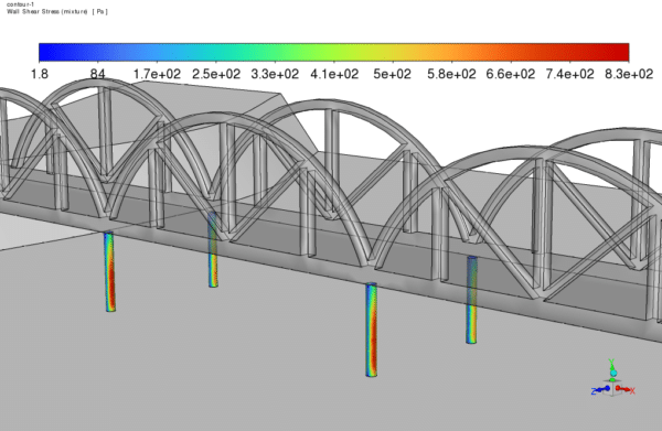 Flood over Bridge CFD simulation, ANSYS Fluent Tutorial
