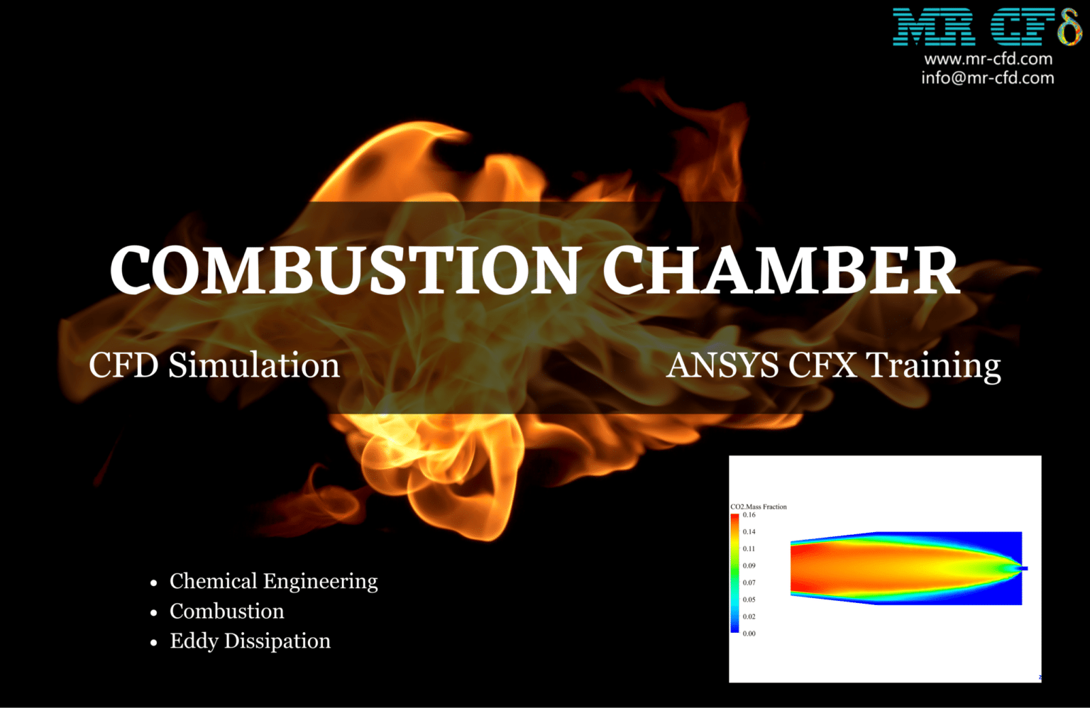 ANSYS CFX CFD Simulation Training Package, 10 Tutorials - MR CFD