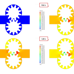 External Gear Pump CFD Simulation, Dynamic Mesh - MR CFD